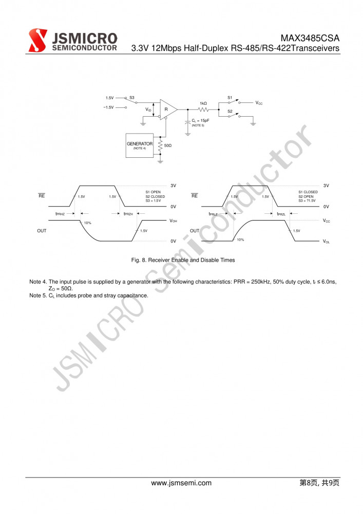 MAX3485CSA-JSM datasheet page 8