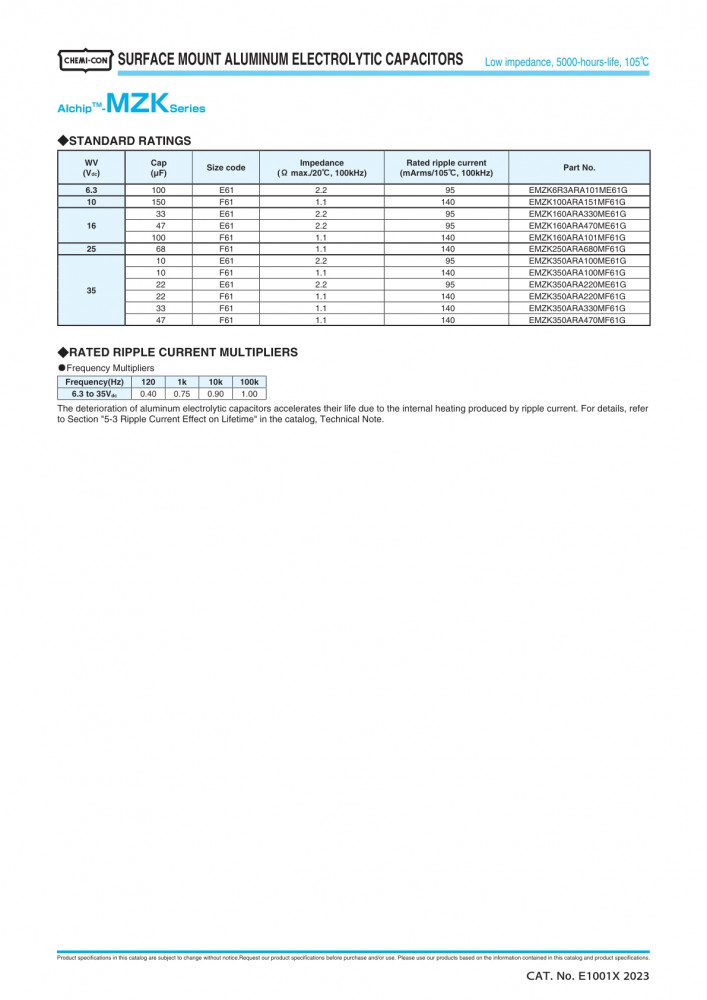 NCC Alchip MZK technical document image 2