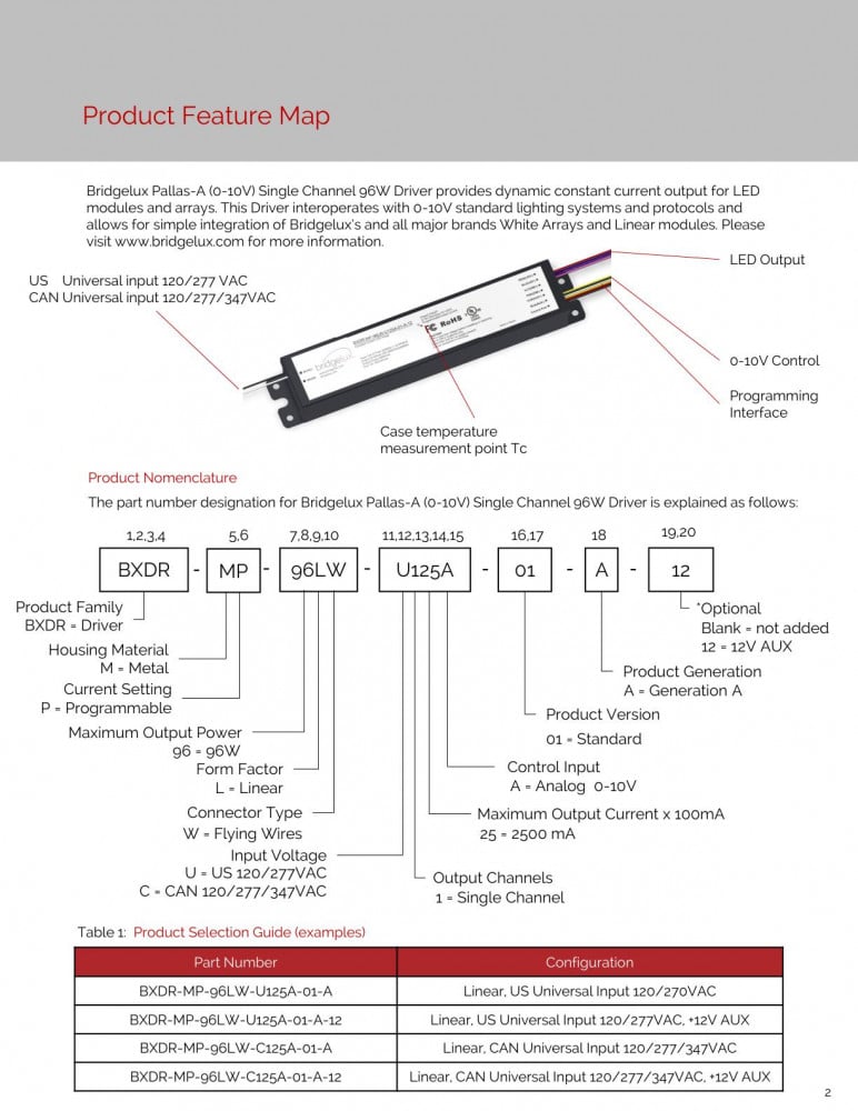 Bridgelux Pallas-A datasheet page 2