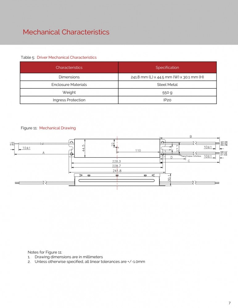 Bridgelux Pallas-A datasheet page 7