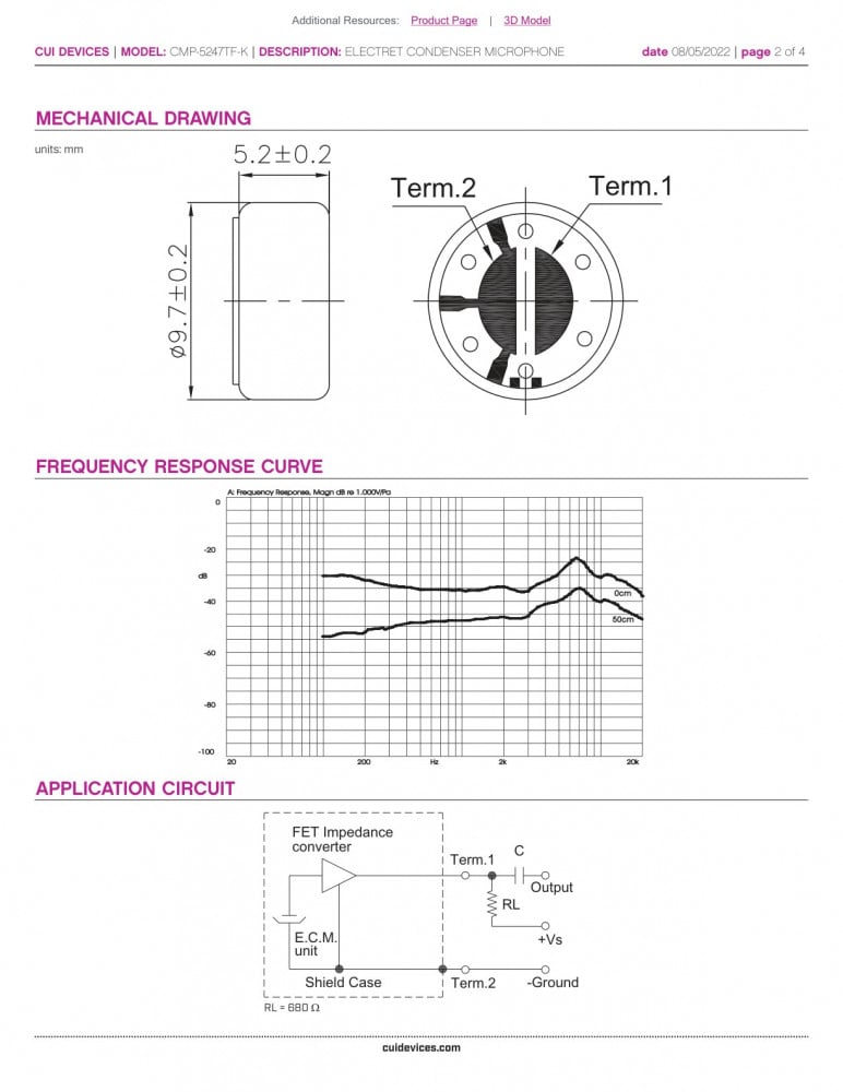 CMP-5247TF-K datasheet page 2
