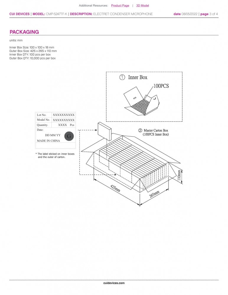 CMP-5247TF-K datasheet page 3