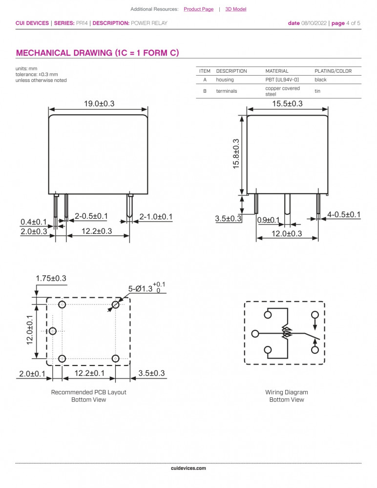 CUI PR14 relay document page 4