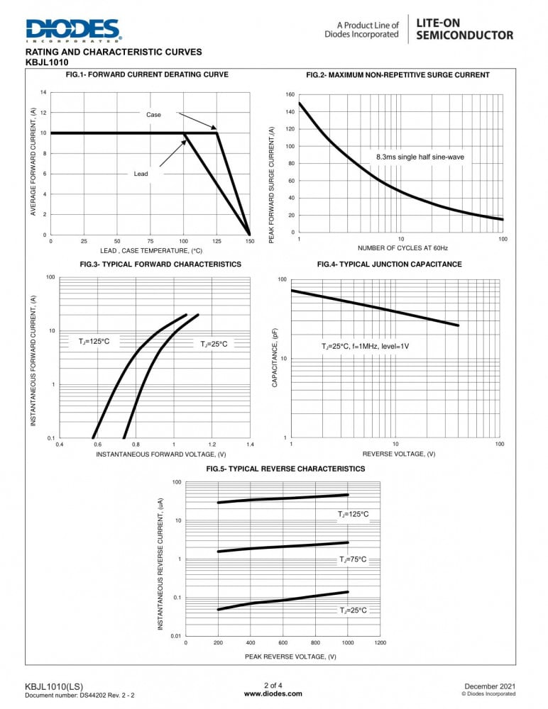 KBJL1010-LS datasheet page 2
