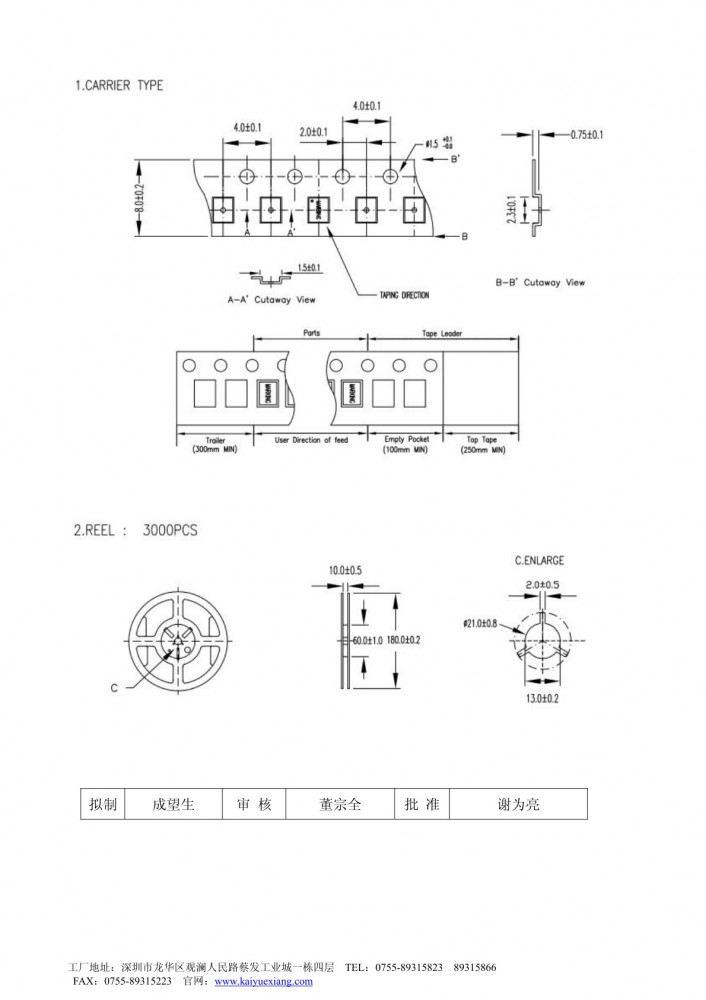 K2A32768125204 specification page 4