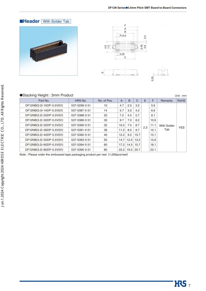 HRS DF12N datasheet page 7