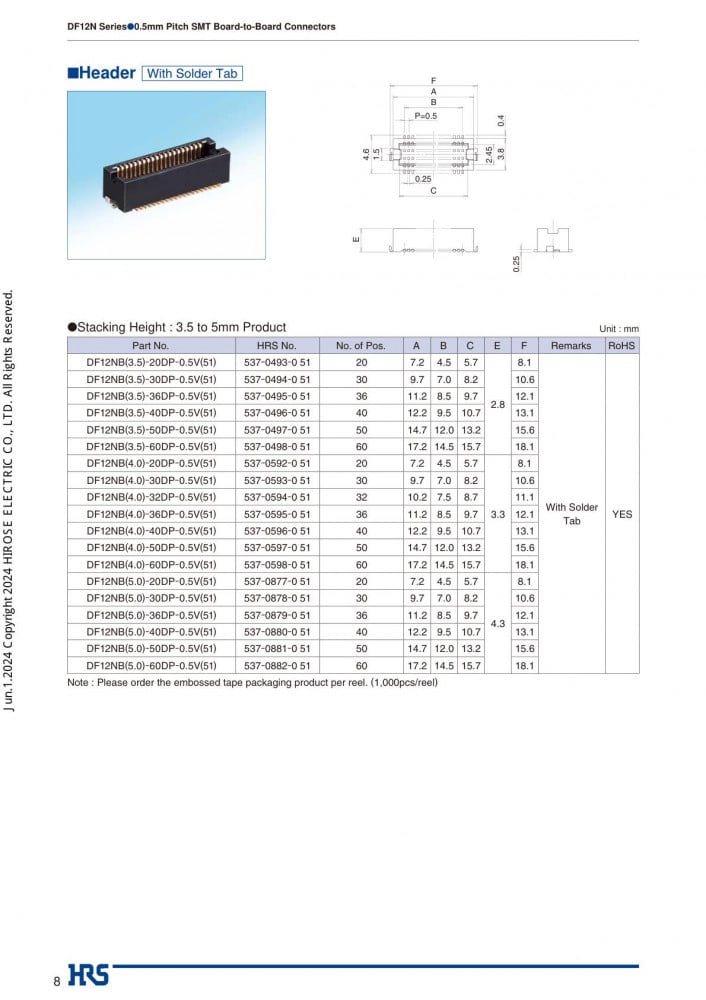 HRS DF12N datasheet page 8