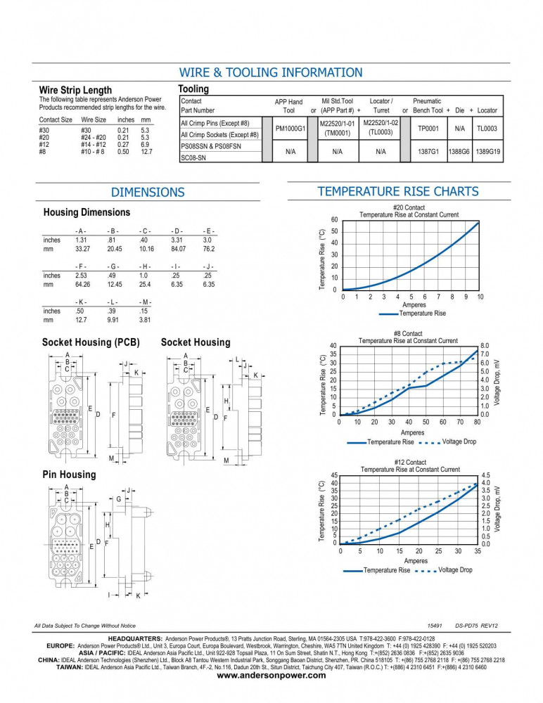 Anderson Power 075MPF Power Drawer technical document page 2