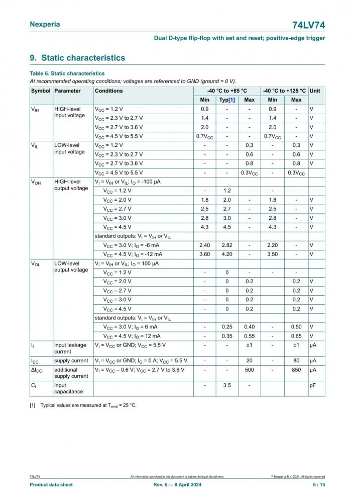 74LV74 datasheet page 6