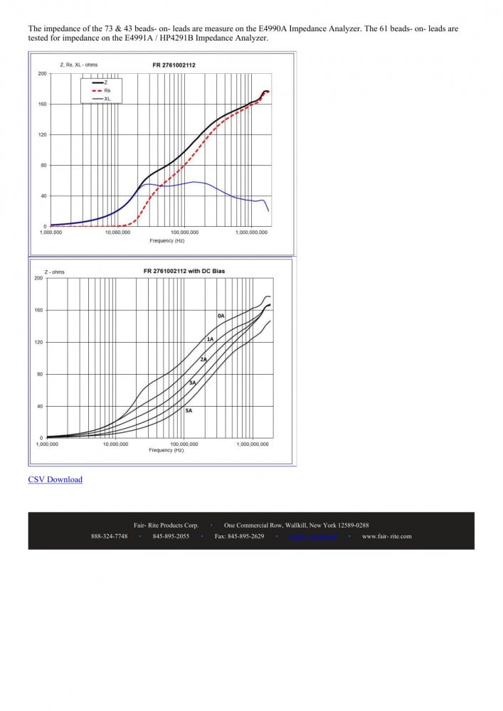 Fair-Rite 2761002112 typical impedance chart