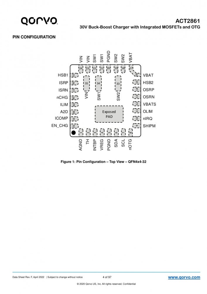 ACT2861 datasheet page 4