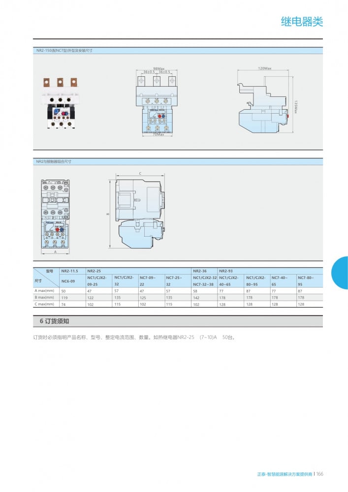 CHINT NR2 series datasheet page 8