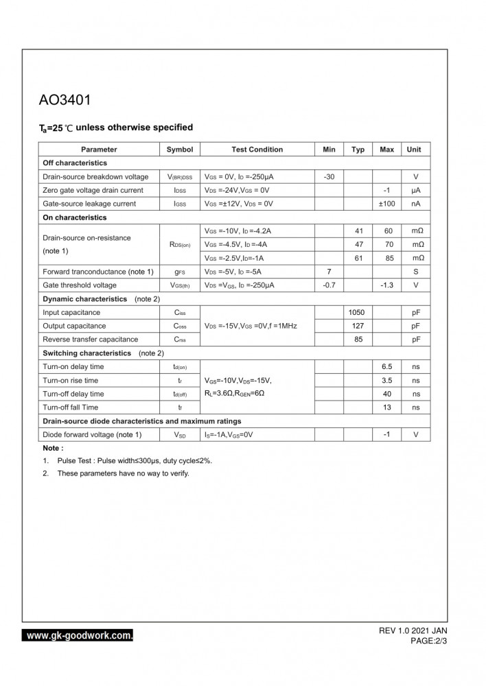 AO3401 technical document page 2