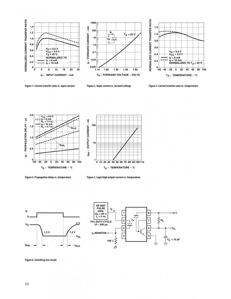 HCPL-2503 datasheet page 10