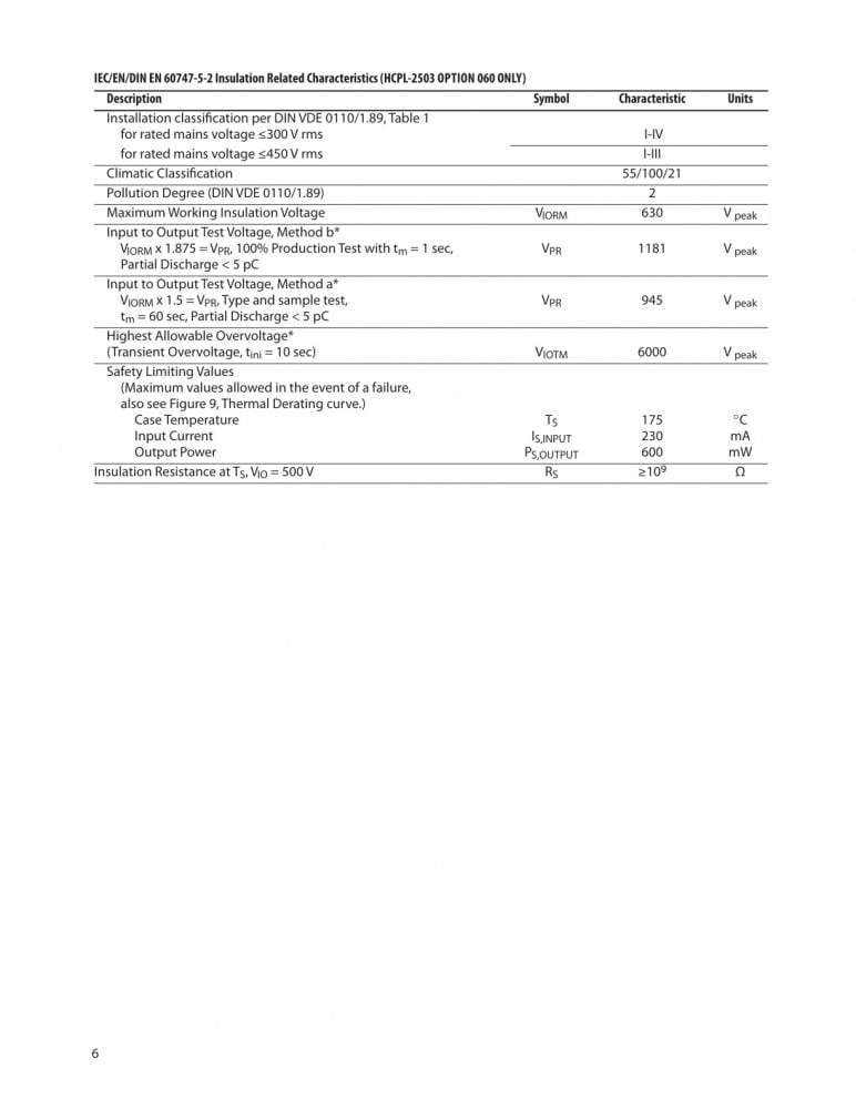 HCPL-2503 datasheet page 6