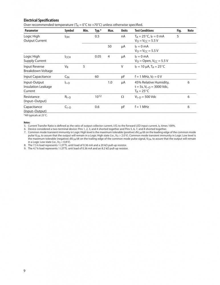 HCPL-2503 datasheet page 9