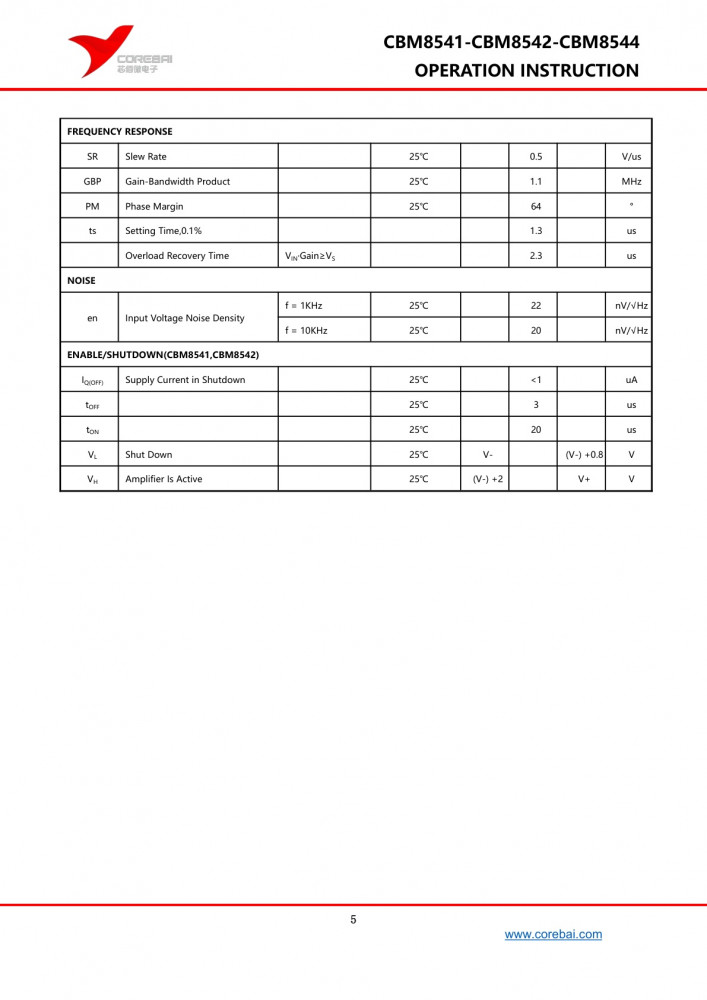 CBM8542AS8 datasheet page 5