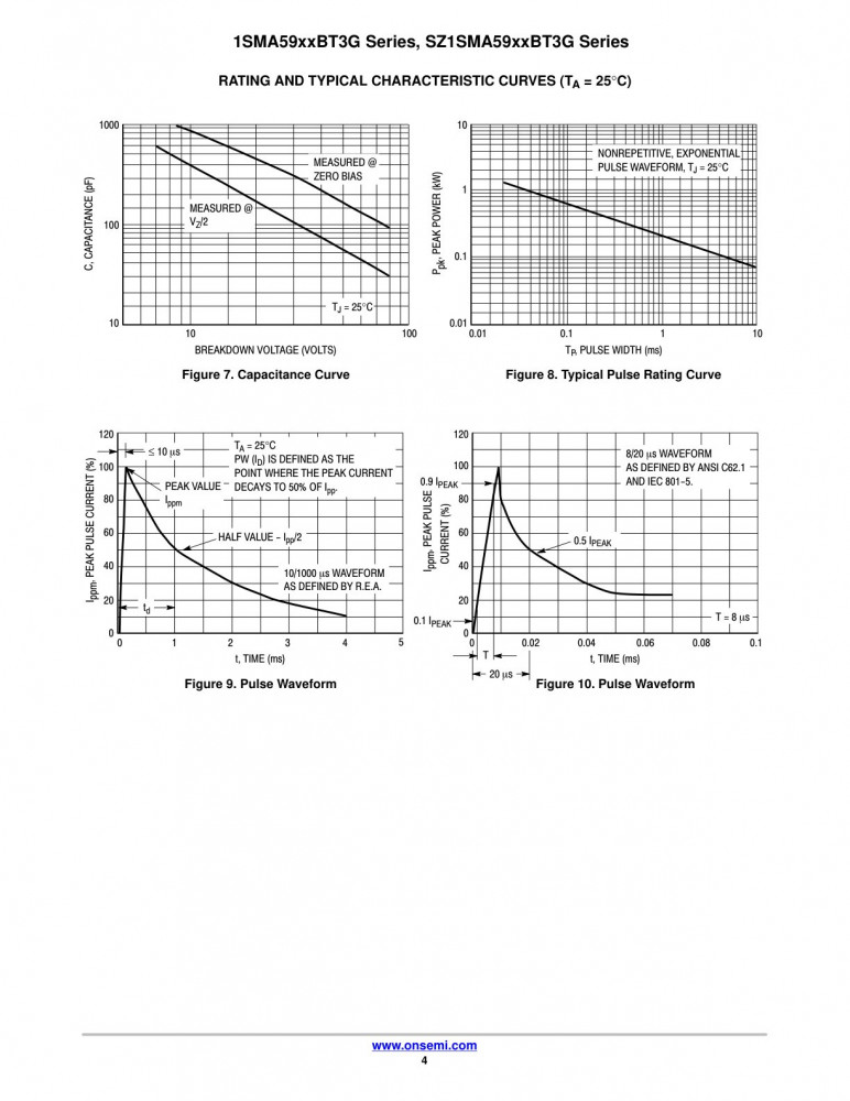 1SMA5930BT3G datasheet page 4