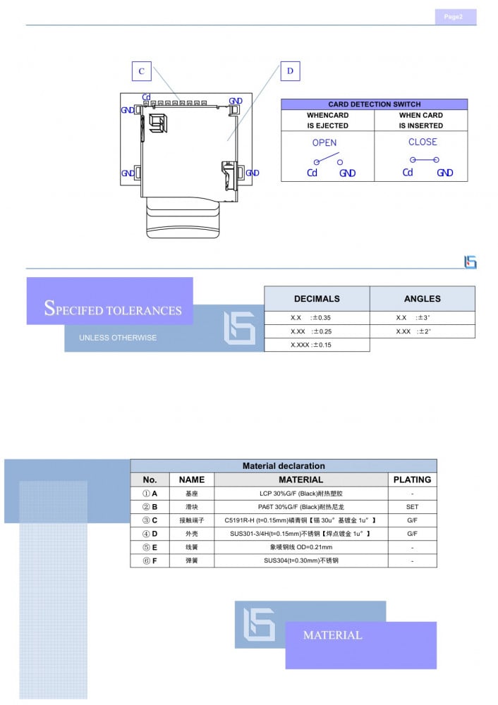 SOFNG TF-15x15 technical document page 2