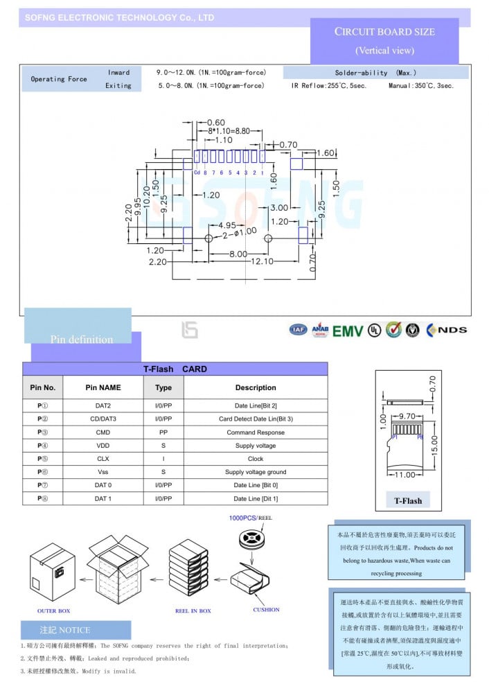 SOFNG TF-15x15 technical document page 3