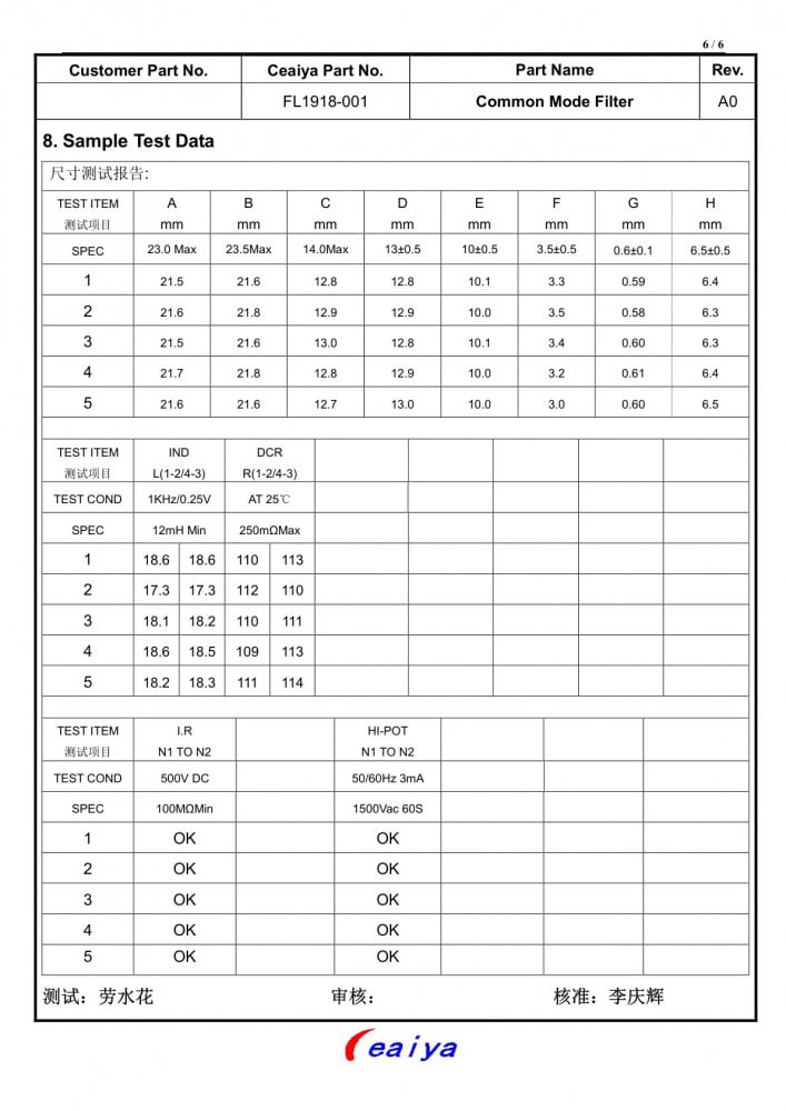 FL1918-001 specification sheet page 6