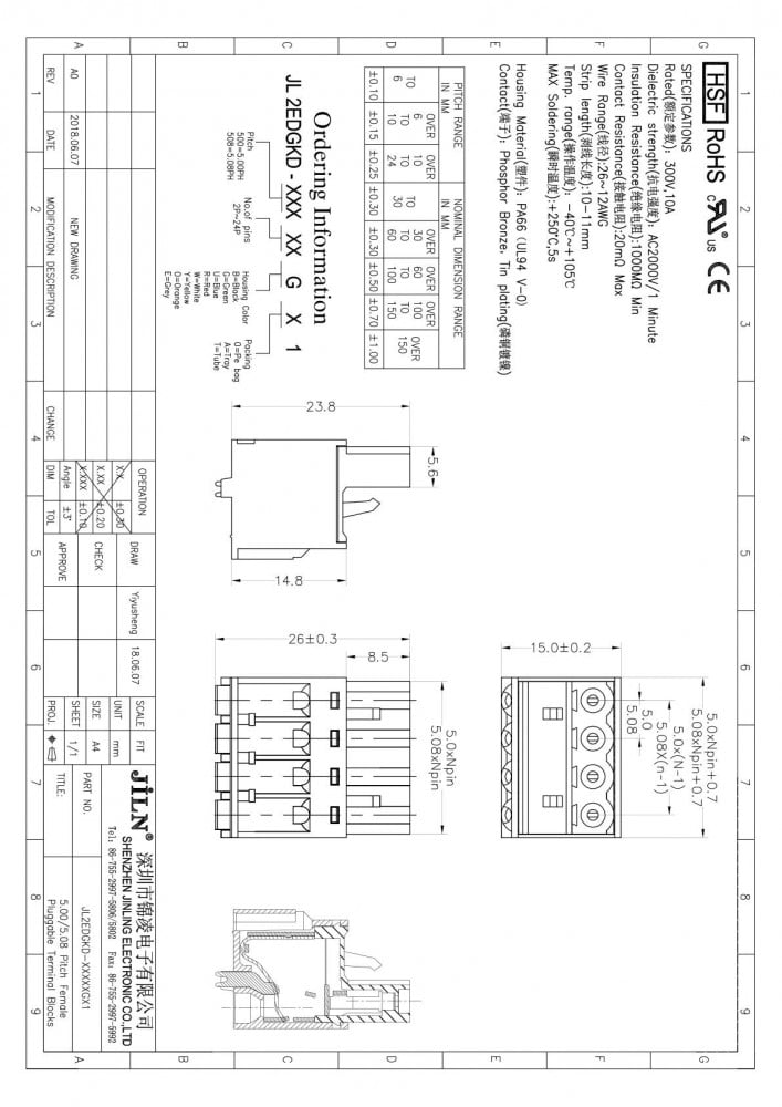 JILN JL2EDGKD terminal block specification drawing