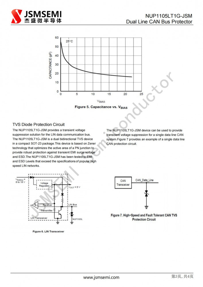 NUP1105LT1G-JSM datasheet page 3