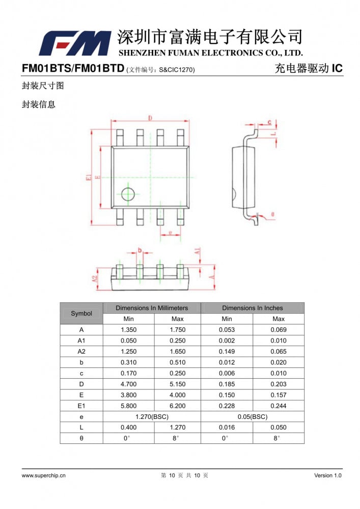 FM01BTS technical document page 10