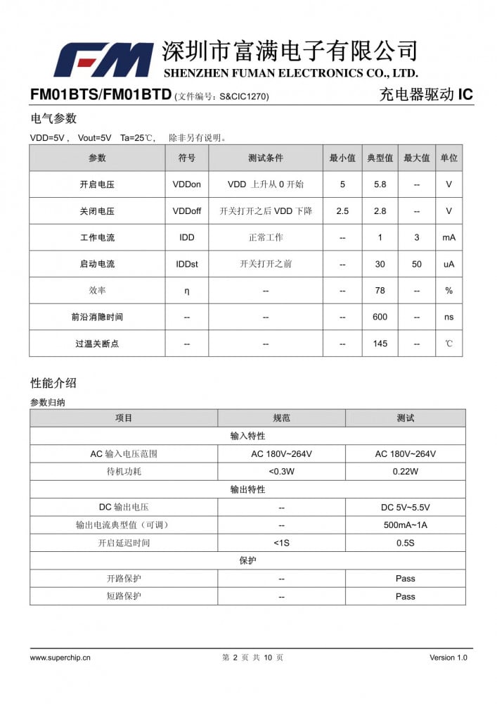FM01BTS technical document page 2