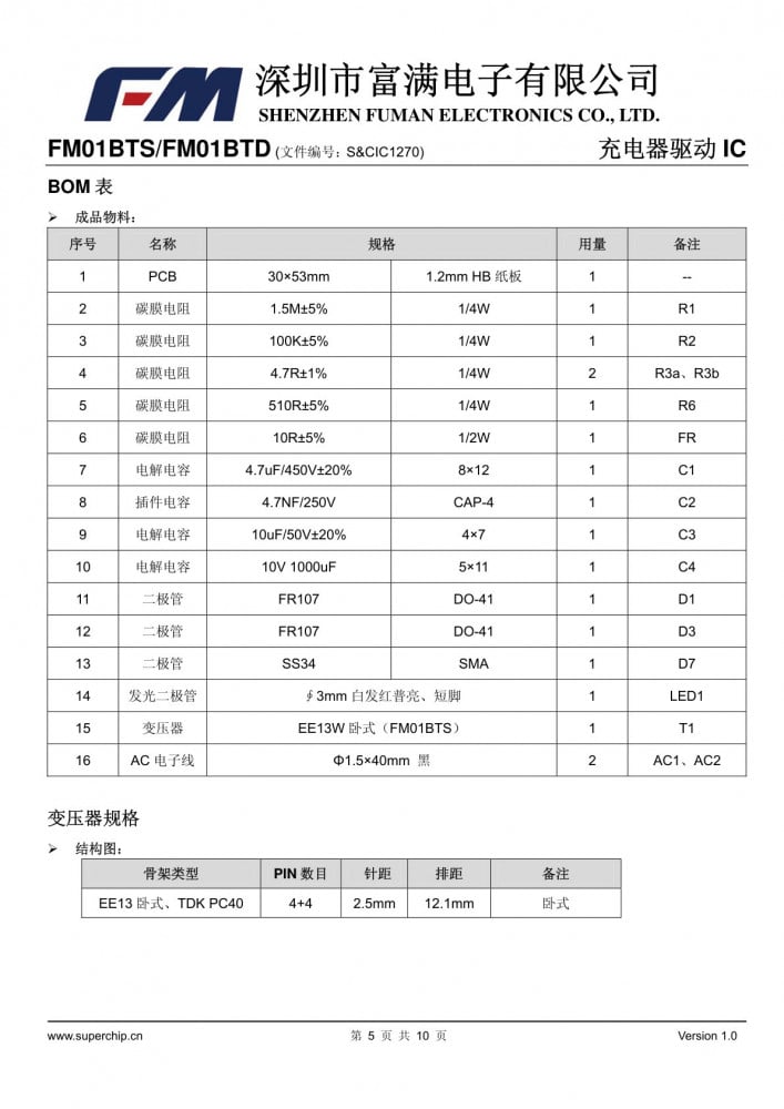 FM01BTS technical document page 5