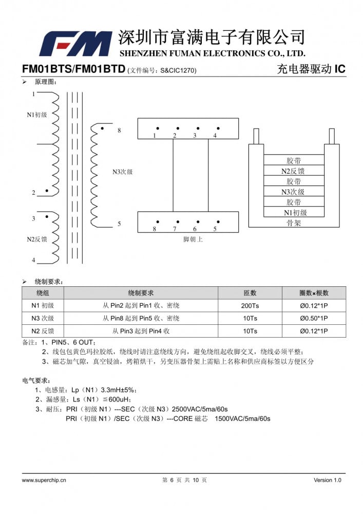 FM01BTS technical document page 6