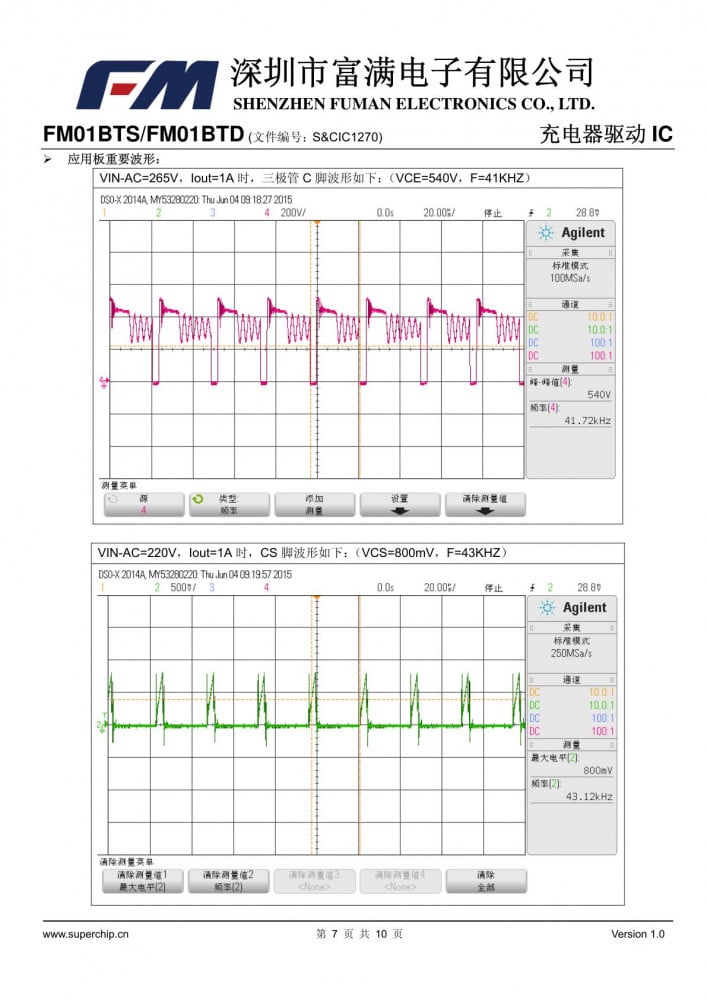 FM01BTS technical document page 7