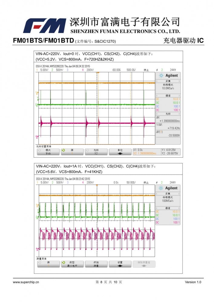 FM01BTS technical document page 8