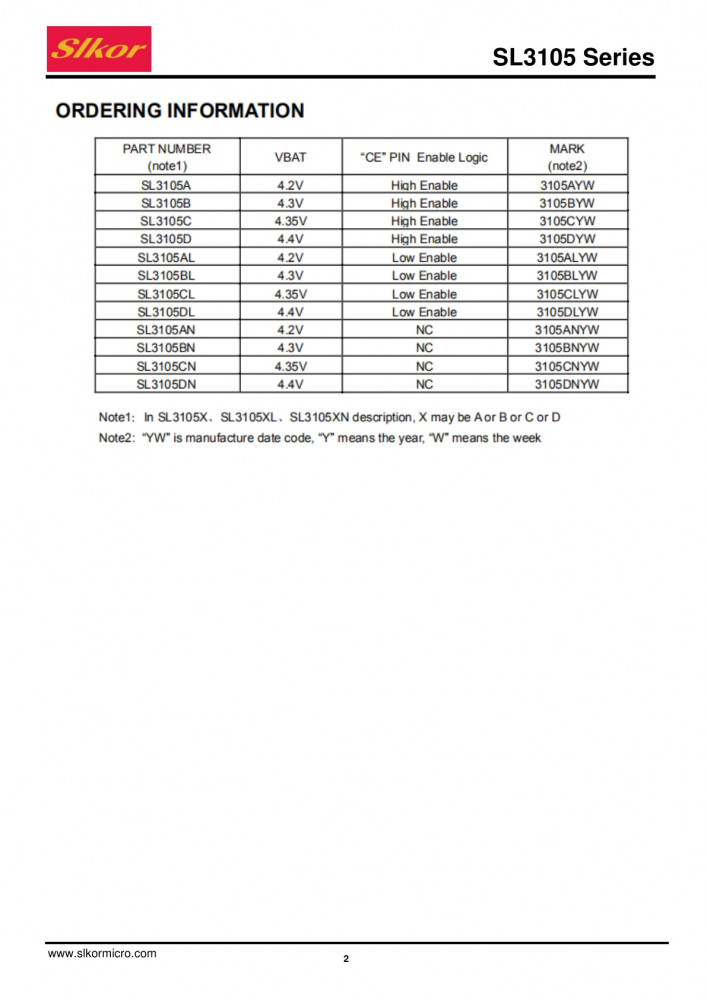 SL3105A datasheet page 2
