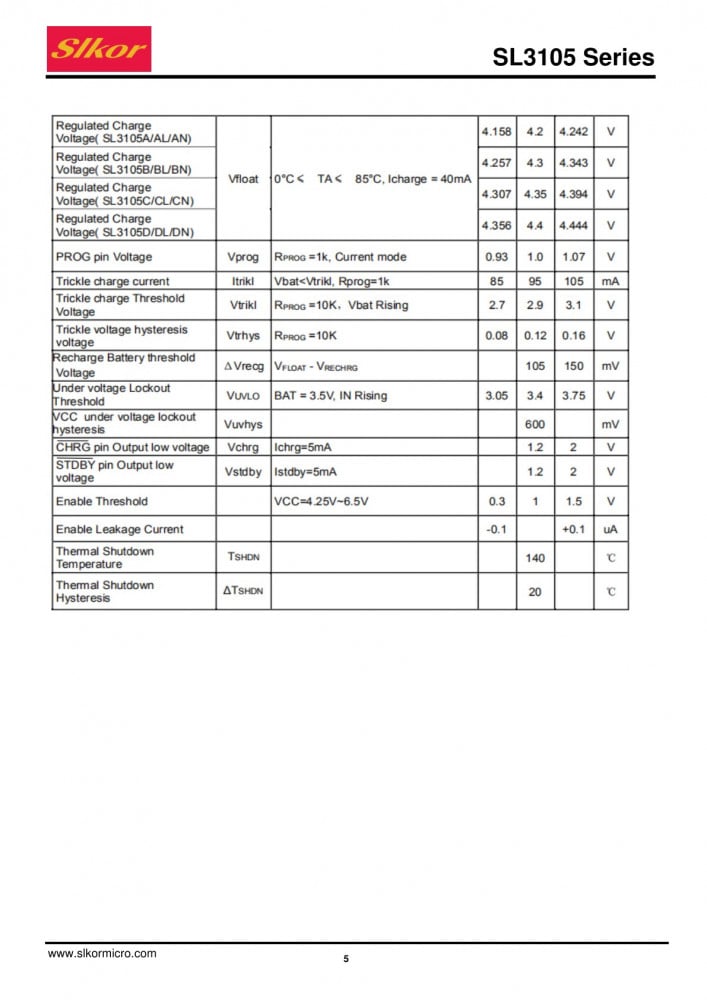 SL3105A datasheet page 5