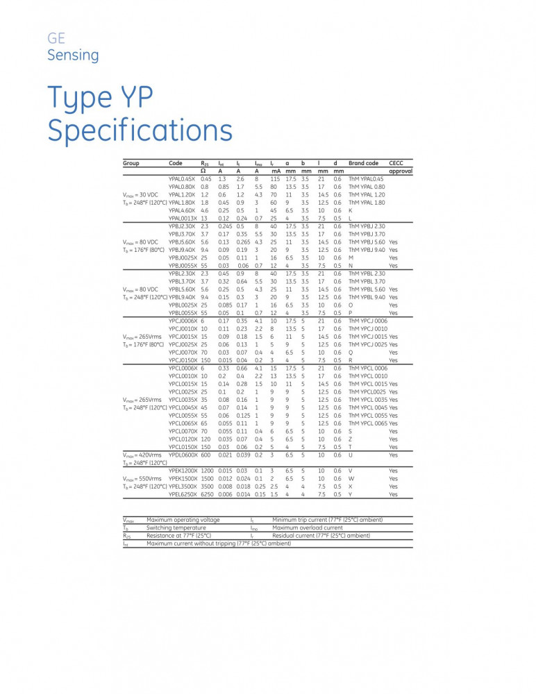 YP Type PTC thermistor document page 3