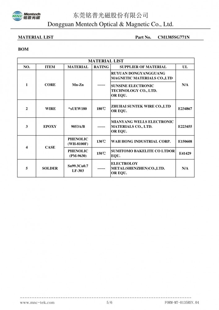 CM1385SG771N datasheet page 6