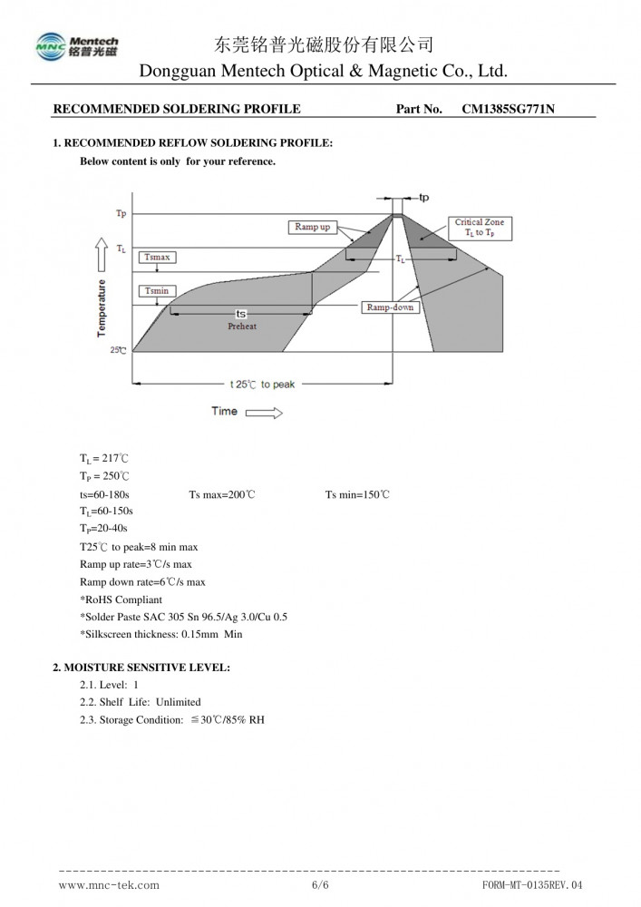 CM1385SG771N datasheet page 7