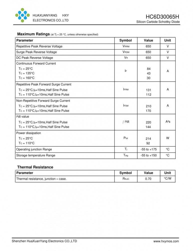 HC6D30065H datasheet page 2