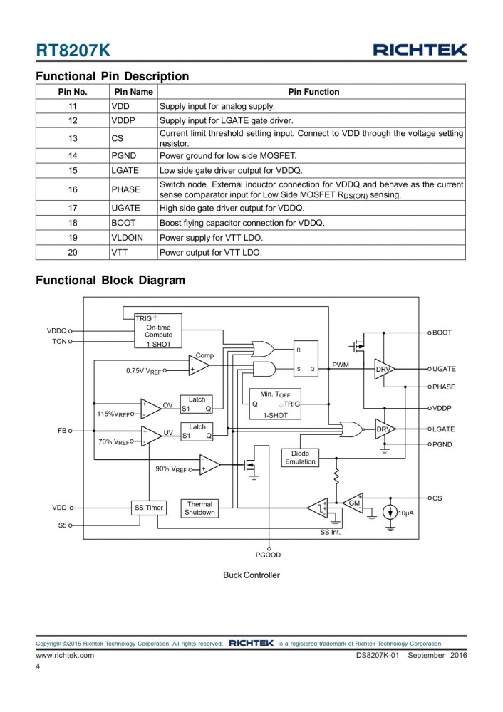 RT8207K datasheet page 4