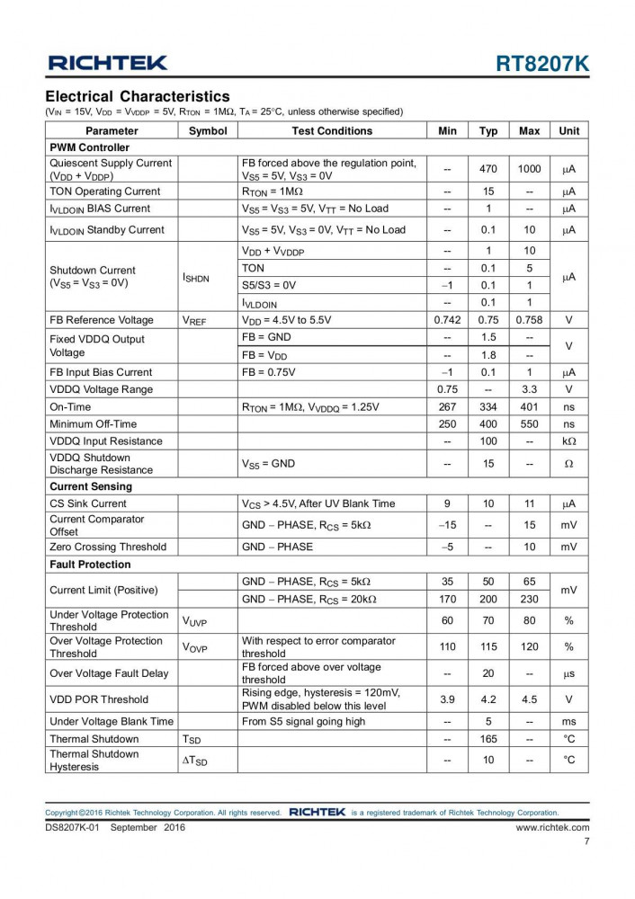RT8207K datasheet page 7