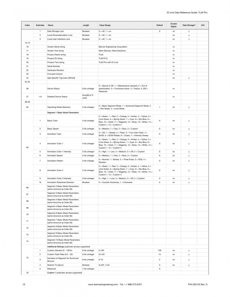 Technical document page 10