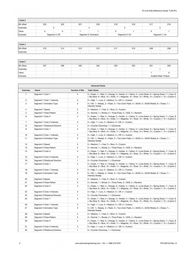 Technical document page 2