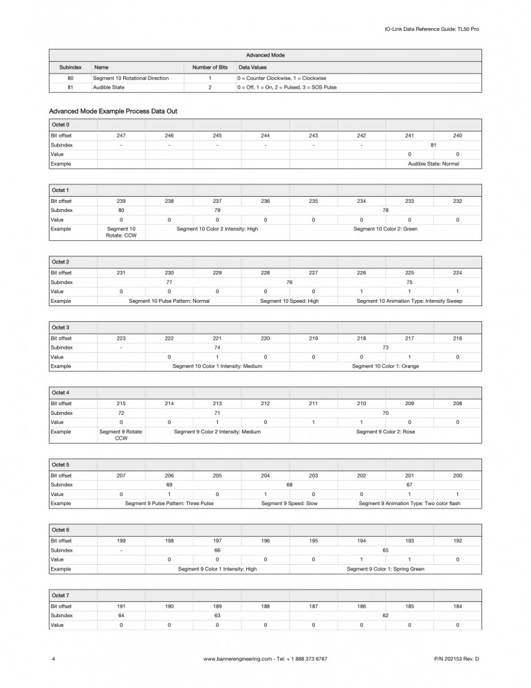 Technical document page 4