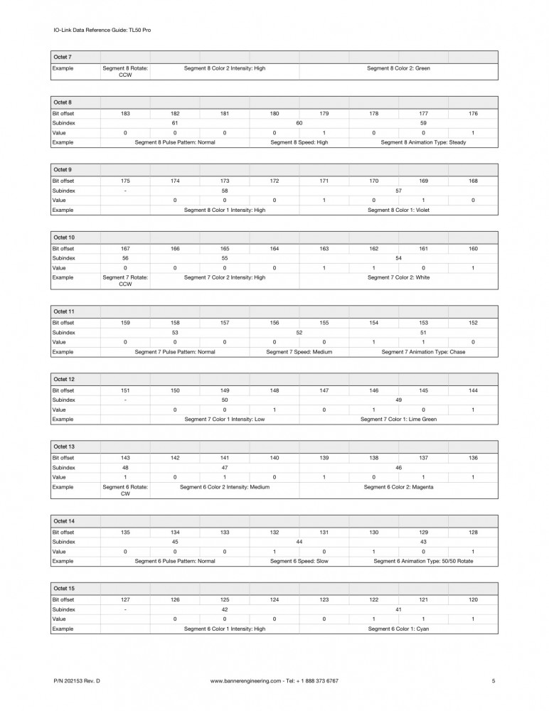 Technical document page 5