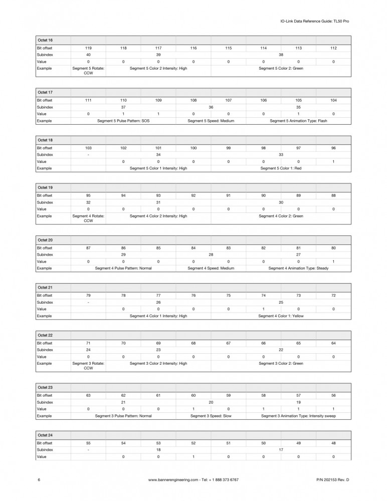 Technical document page 6