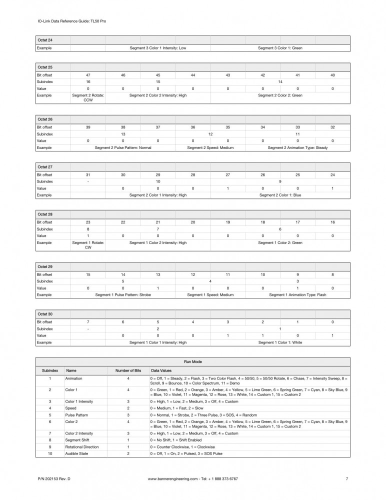 Technical document page 7