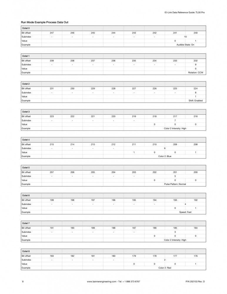Technical document page 8