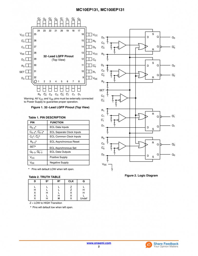 MC10EP131 datasheet page 2