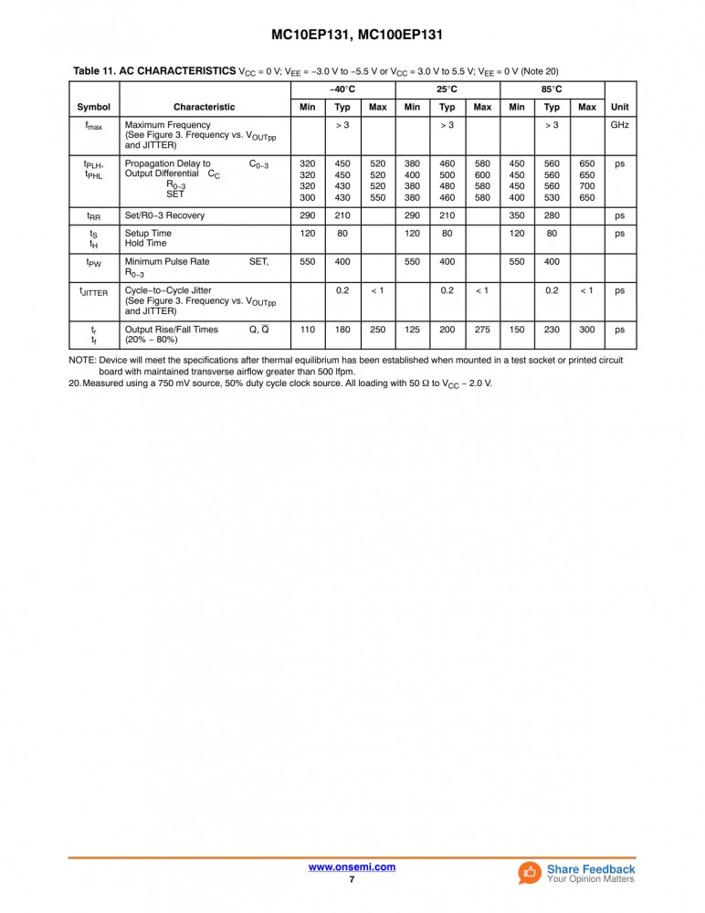 MC10EP131 datasheet page 7